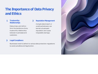 Data-Privacy-and-Ethics-in-Digital-Marketing | PPTX