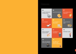 data privacy handbook: A starter guide to data privacy compliance | PDF