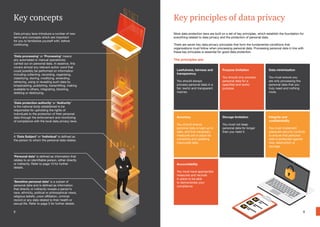 data privacy handbook: A starter guide to data privacy compliance | PDF