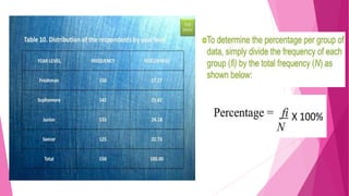DATA-PROCESSING-STATISTICAL-TREATMENT.pptx
