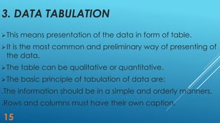 Data processing in community diagnosis after data collection | PDF