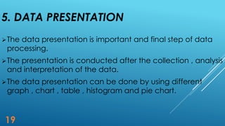 Data processing in community diagnosis after data collection | PDF