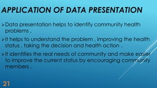 Data processing in community diagnosis after data collection | PDF