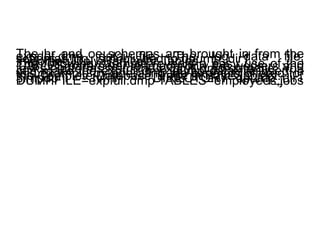 Data pump-export-examples | PPT