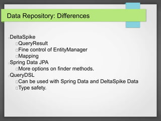 Data repositories | ODP