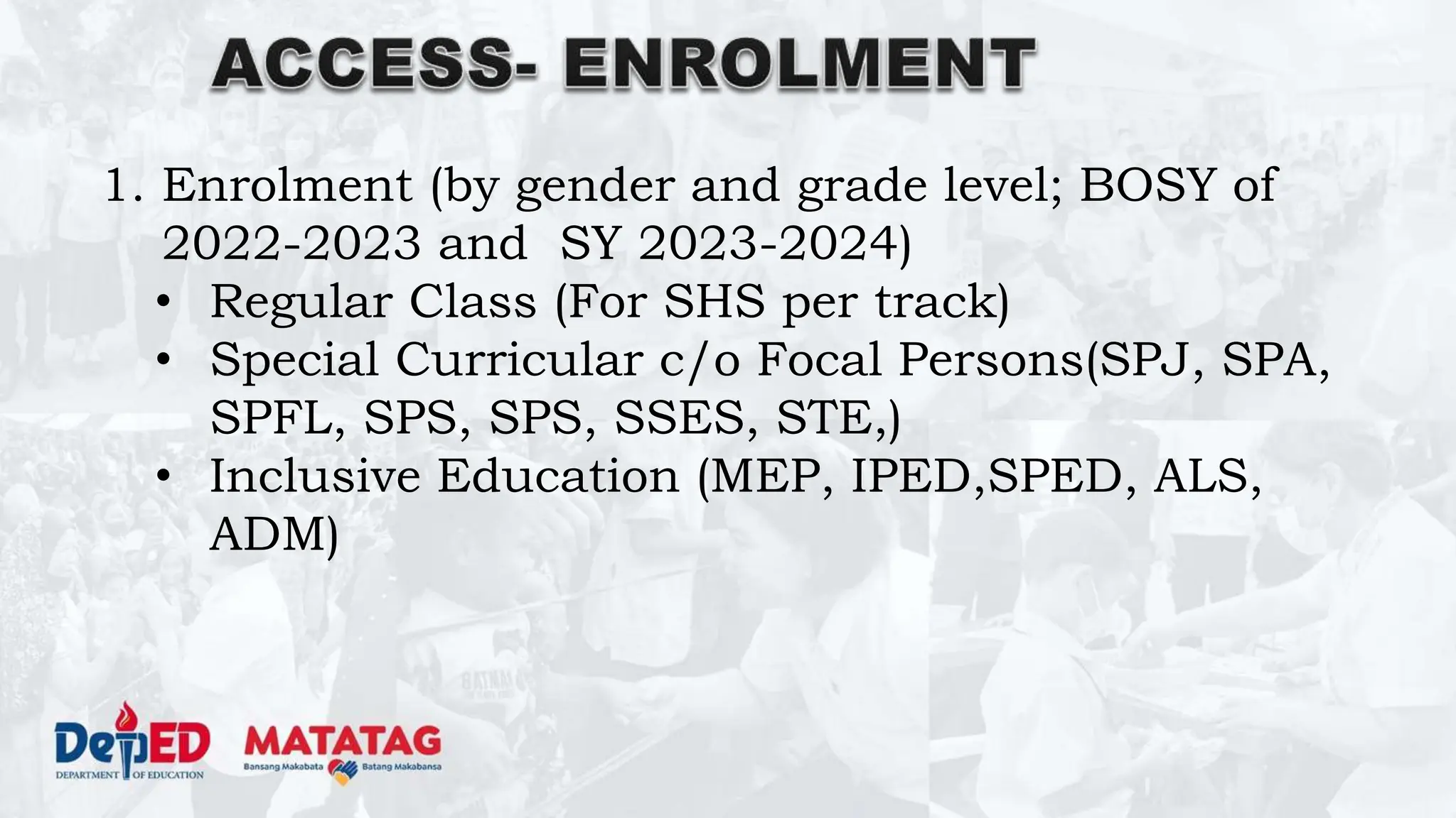 Data Requirements for PIR.pptx