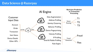 Data science at scale with Kafka and Flink (Razorpay) | PPT