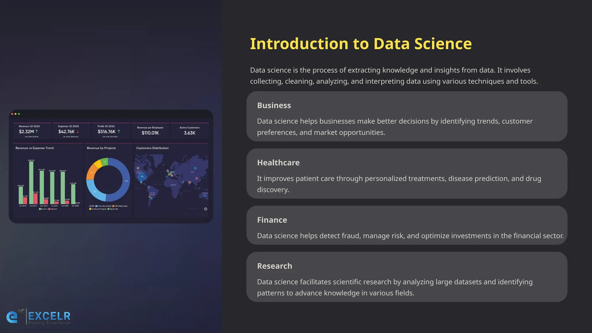 Data-Science-Classes-Presentation ExcelR solutions.pptx