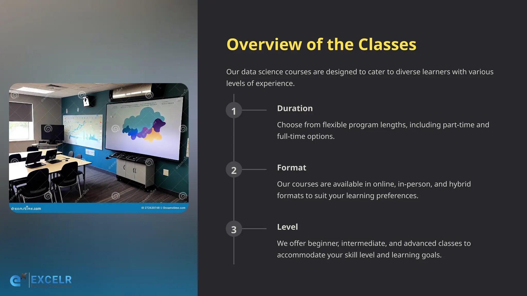 Data-Science-Classes-Presentation ExcelR solutions.pptx