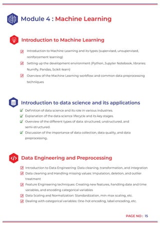 Codegnan- Data Science training in Hyderabad (curriculum) | PDF