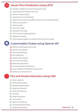 Codegnan- Data Science training in Hyderabad (curriculum) | PDF
