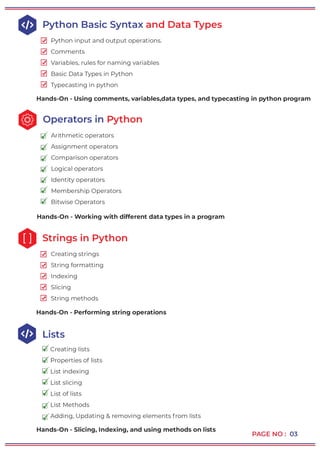 Codegnan- Data Science training in Hyderabad (curriculum) | PDF