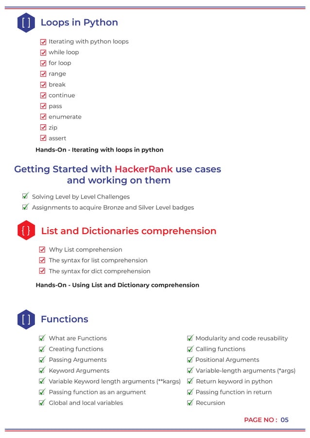 Codegnan Data Science Training In Hyderabad Curriculum Pdf