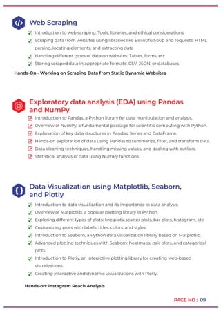 Codegnan- Data Science training in Hyderabad (curriculum) | PDF
