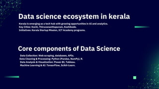 Data science and Python course in kerala | PPT