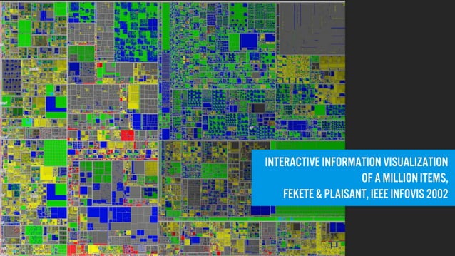 Principles of Big Data Analytics Visualization | PPT