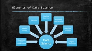 PG DIPLOMA IN DATA SCIENCE | PDF