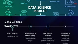 Data-Science-classes-with-Python-at-cbitss.pptx