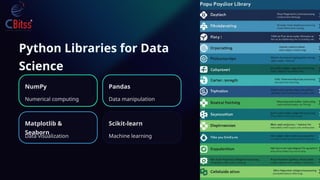 Data-Science-classes-with-Python-at-cbitss.pptx