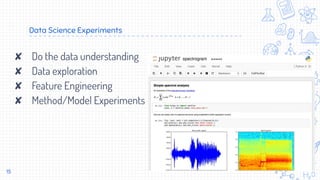 Data - Science and Engineering slide at Bandungpy Sharing Session | PDF