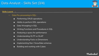 data-scientist-learning-path.pptx