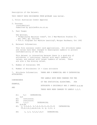 Data Set Description | DOC