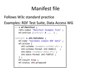 Data shapes-test-suite | PPT