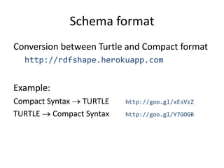 Data shapes-test-suite | PPT