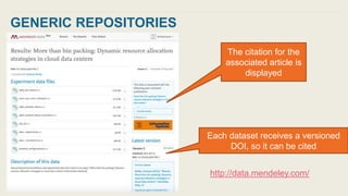 Research Data Sharing: A Basic Framework | PPTX