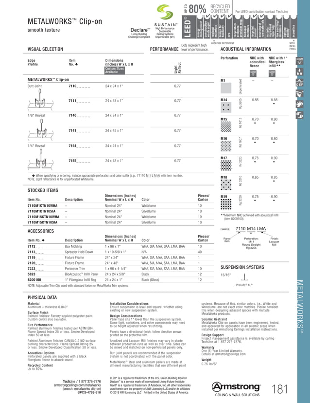 10-Working details Ceiling Data sheet-metalworks-clip-on | PDF