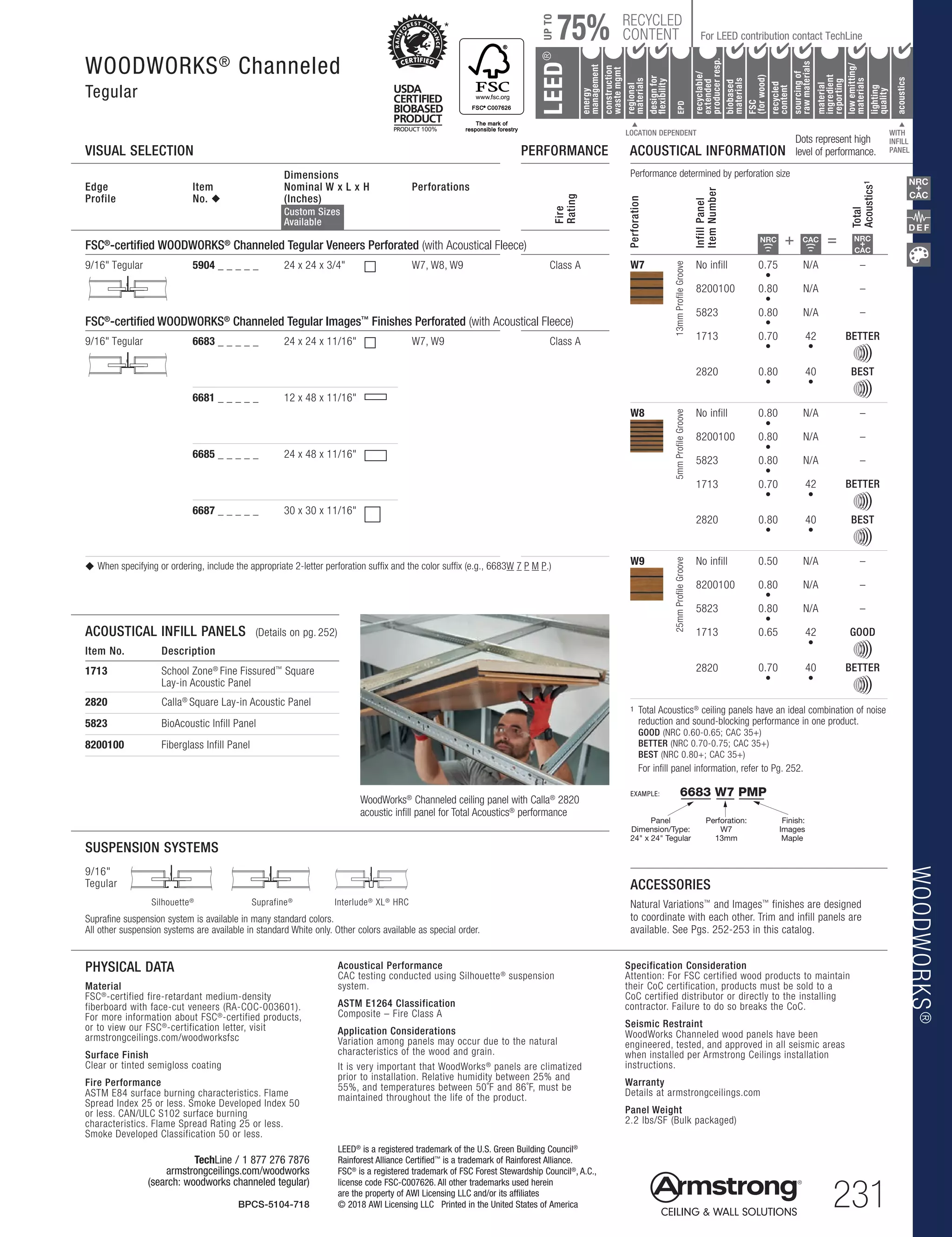12-Working details Data sheet-woodworks-channeled-tegular | PDF