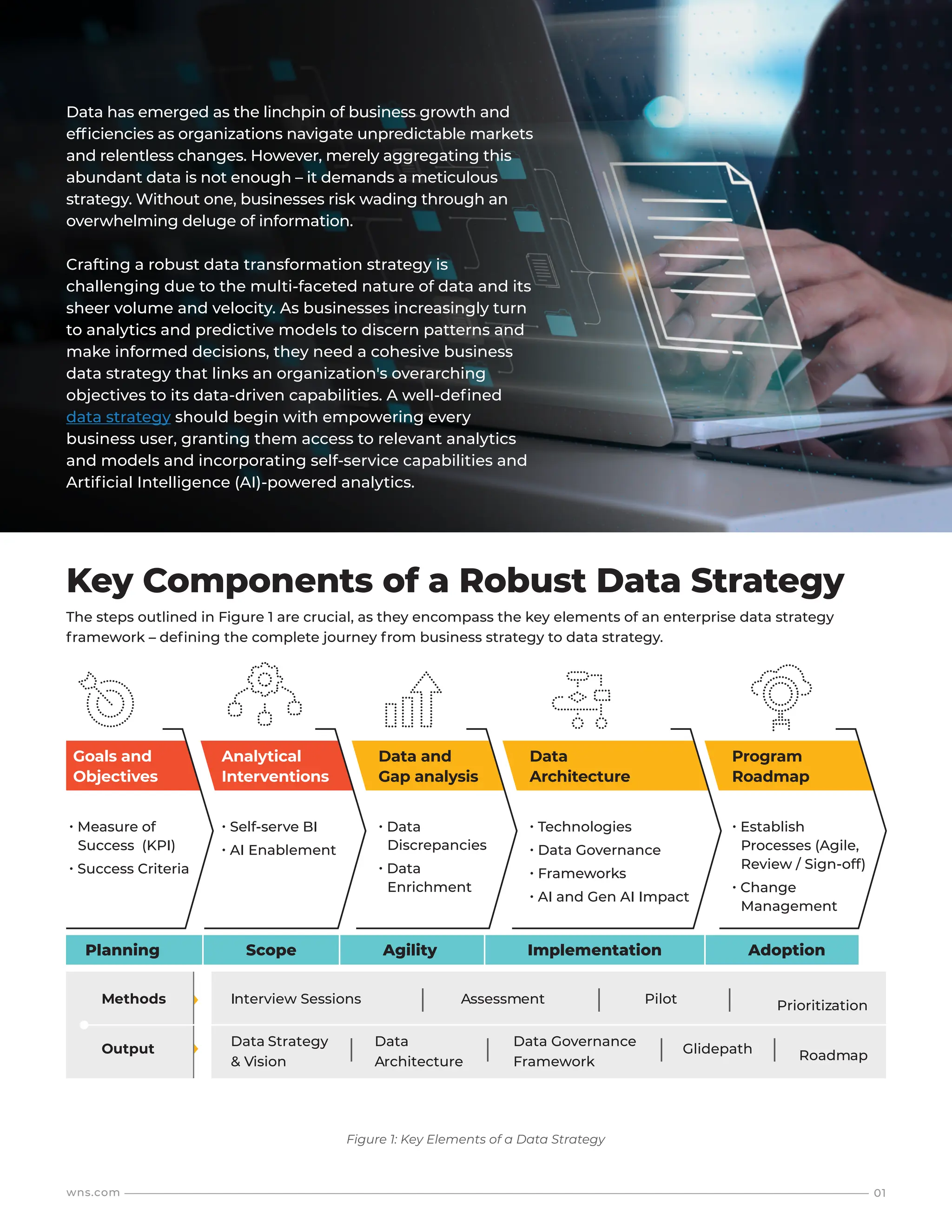 Bridging the Gap Between Business Objectives and Data Strategy | PDF