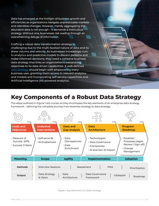 Bridging the Gap Between Business Objectives and Data Strategy | PDF