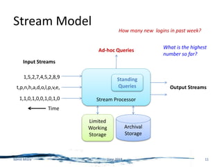 Data-Stream-Analytics.pptx