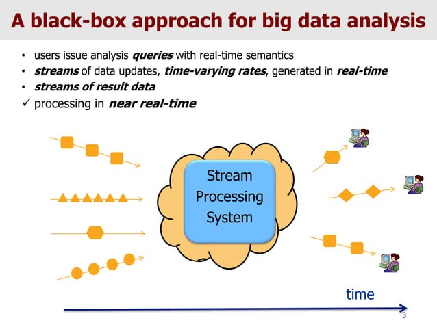 data-stream-processing-SEEP.pptx