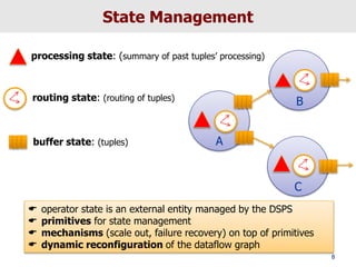 data-stream-processing-SEEP.pptx | Cloud Computing | Internet