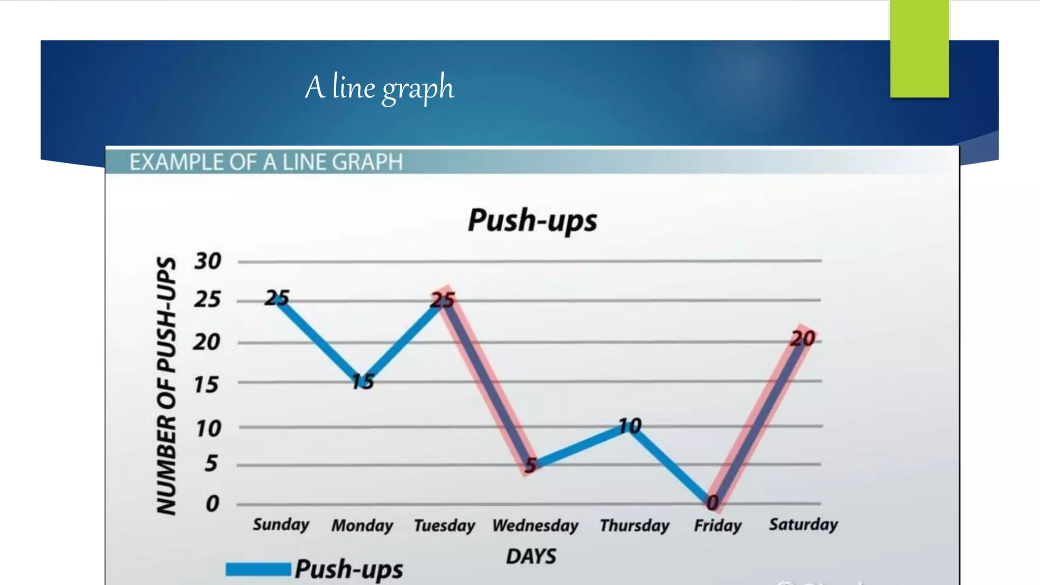Graph | PPT