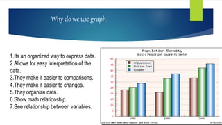 Graph | PPT