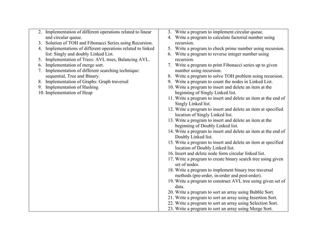 Data-Structure-Algorithms-.docx | Programming Languages | Computing