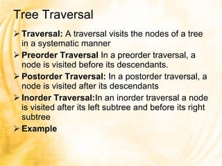 Data Structure In C# | PPT