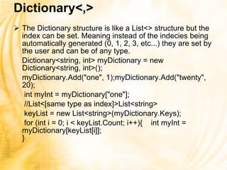 Data Structure In C#