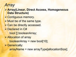 Data Structure In C#