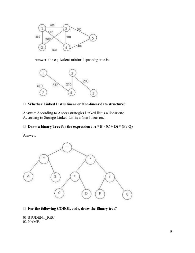 Data structure-questions