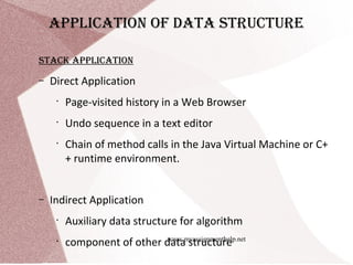Learn Data Structures With Myassignmenthelp.Net