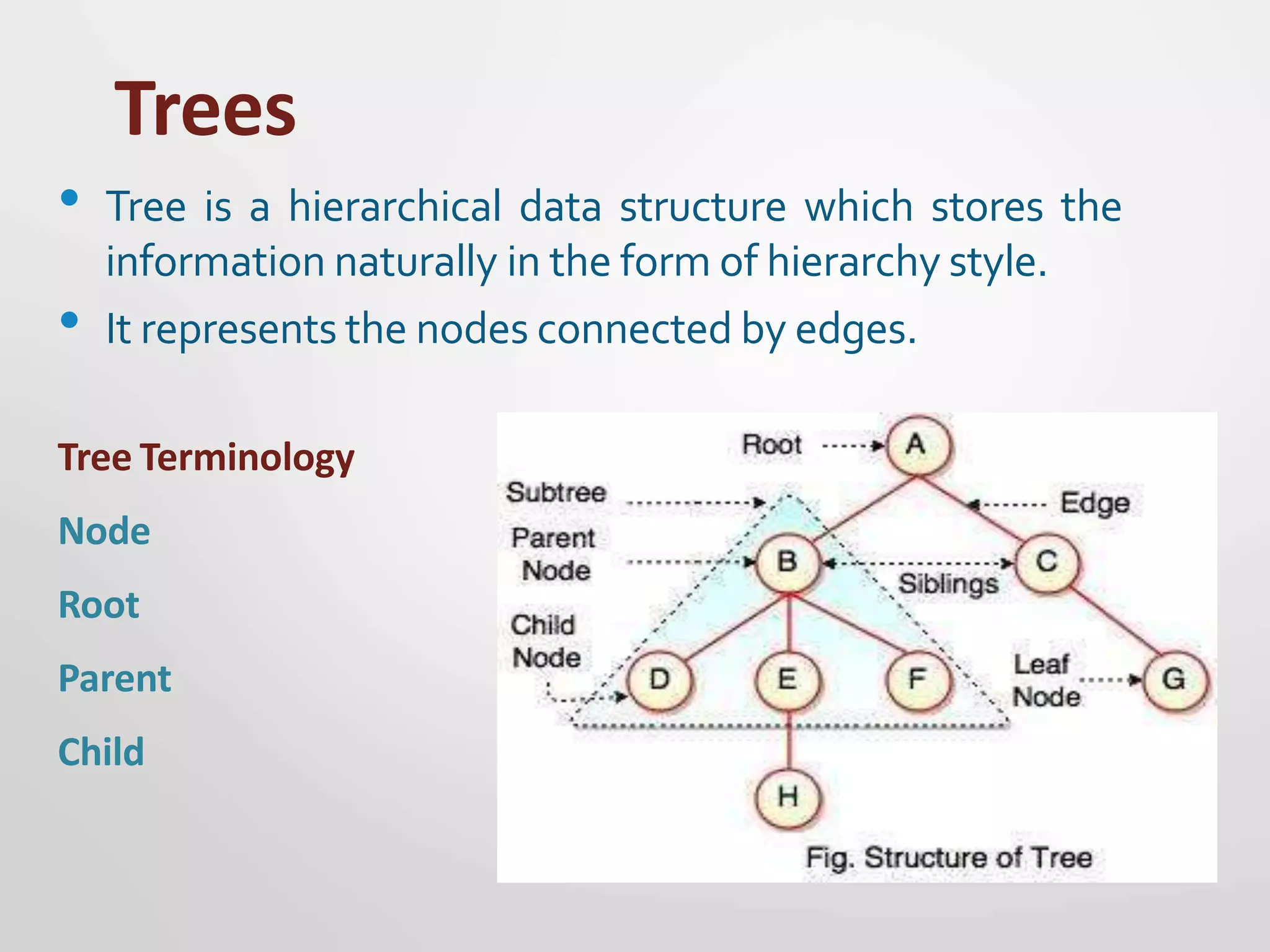 DATA-STRUCTURES.pptx
