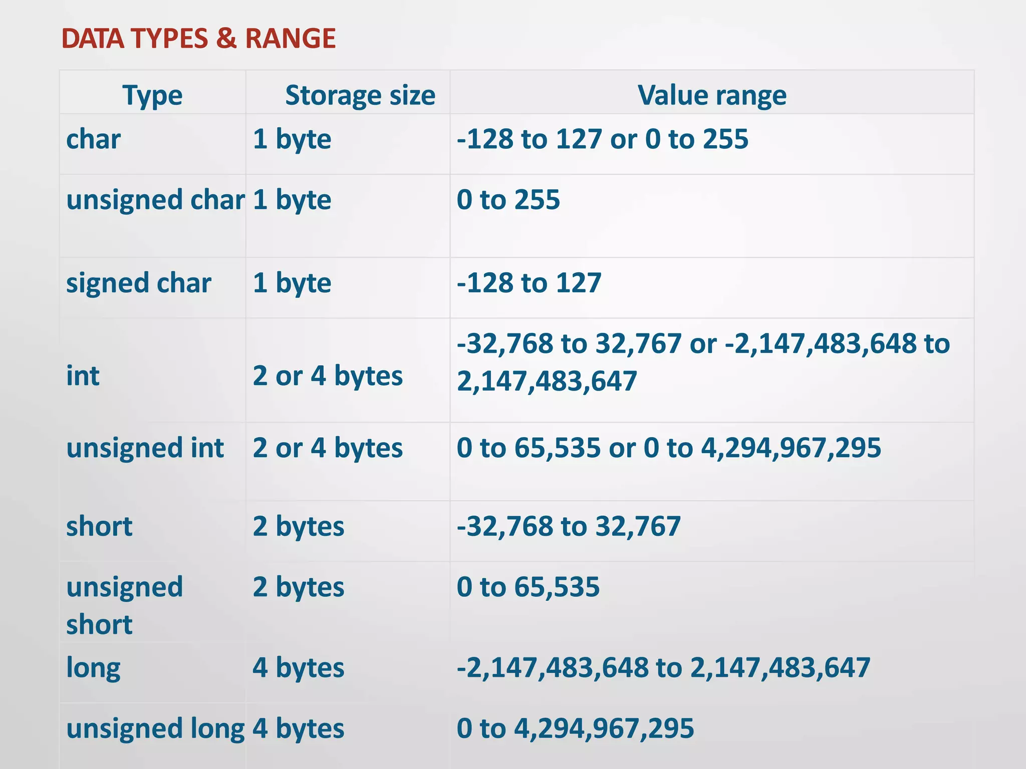 DATA-STRUCTURES.pptx