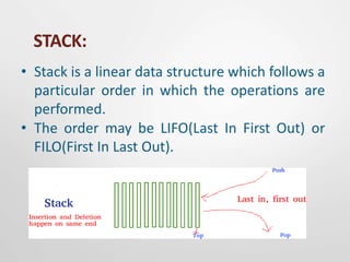 DATA-STRUCTURES.pptx