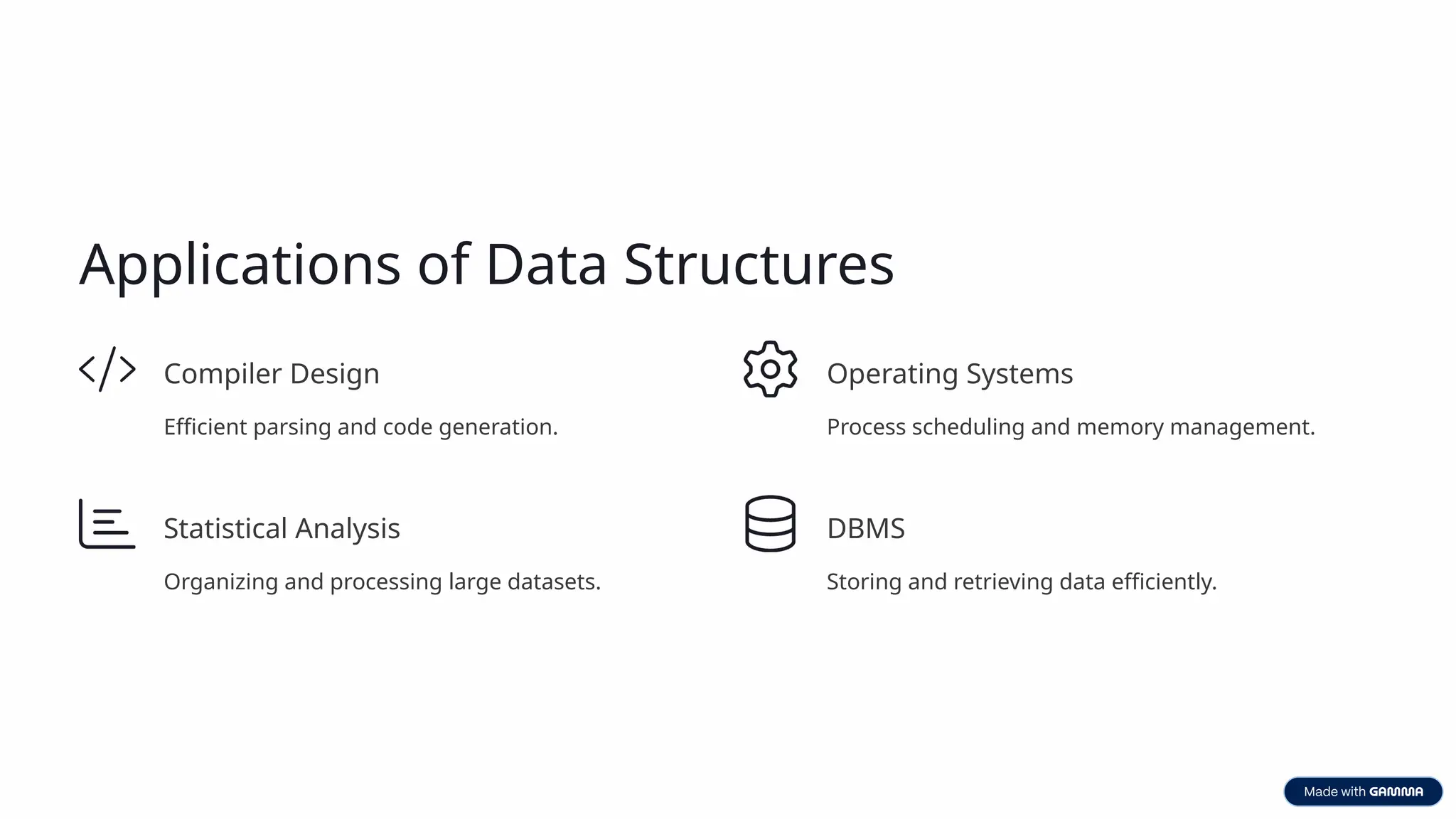 Data Structures An Introduction.pptx