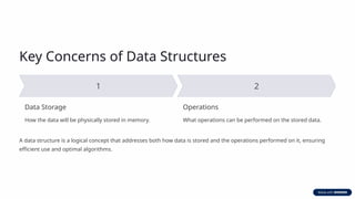 Data Structures An Introduction.pptx