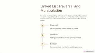 Data-Structures-and-Algorithms-on-Linked-Lists (1).pptx